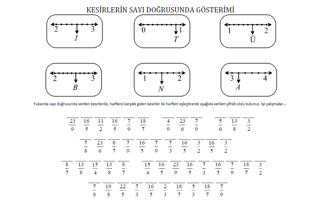 6.Sınıf Kesirleri Sayı Doğrusunda Gösterme Şifreli Söz Etkinliği ...